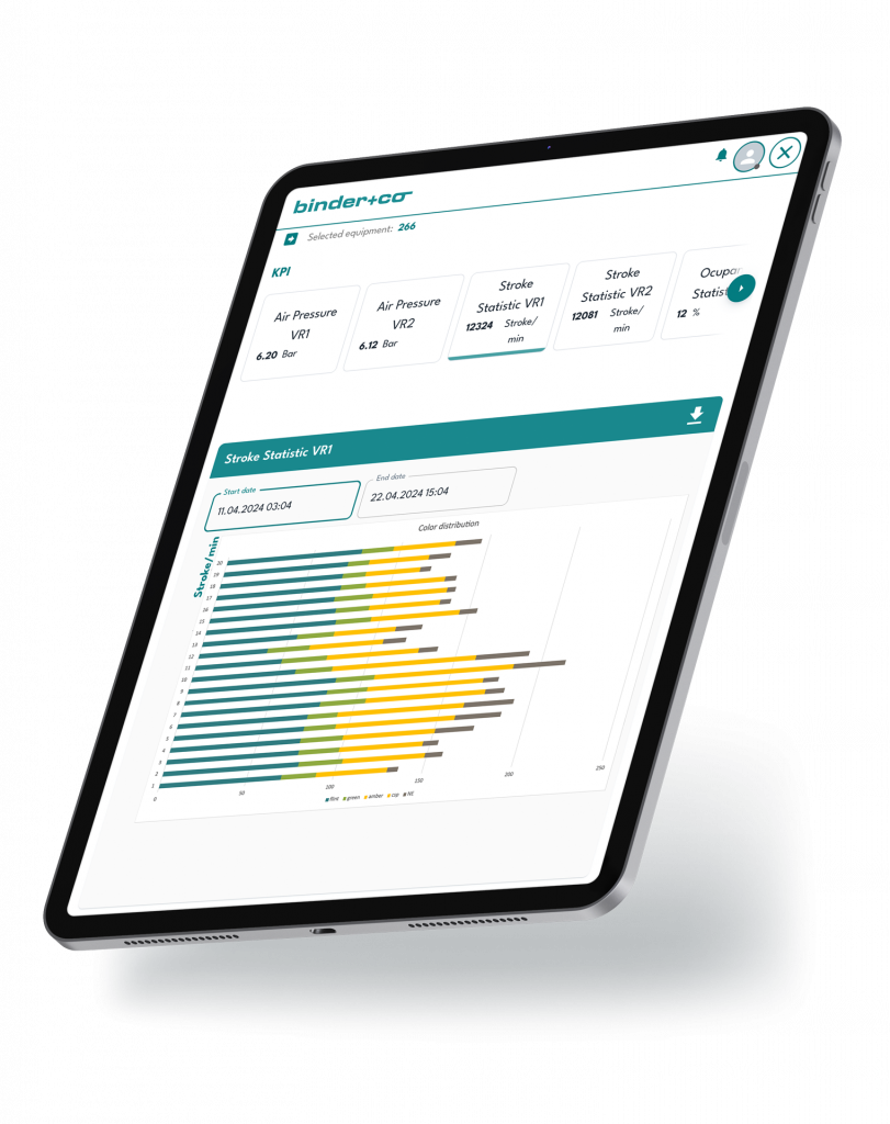 B-Connected - Anlagenmanagement